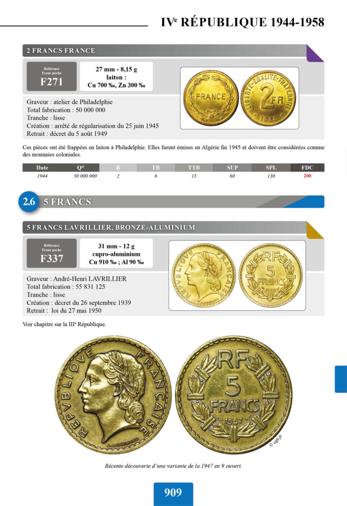 “Le Franc” – an encyclopedia of French modern numismatics | MünzenWoche