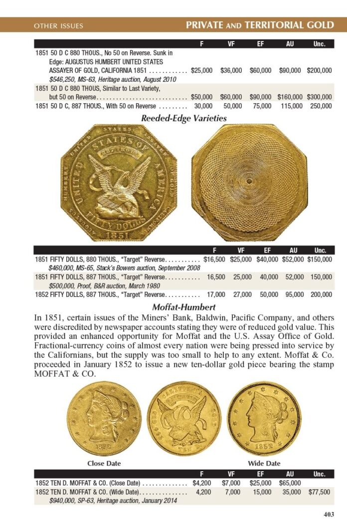 2021 Edition of the Red Book | MünzenWoche